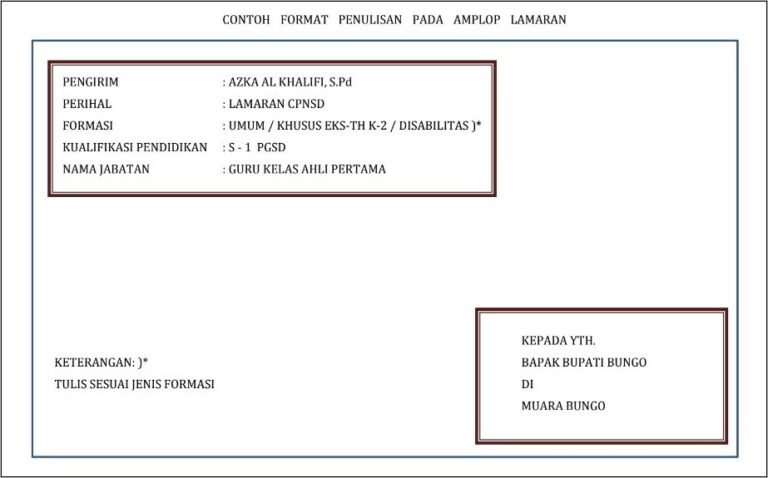 Desain Contoh Surat